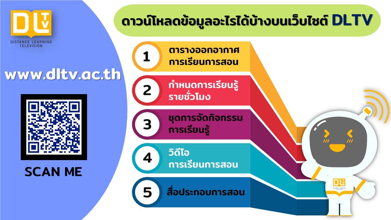 DLTV มูลนิธิการศึกษาทางไกลผ่านดาวเทียม